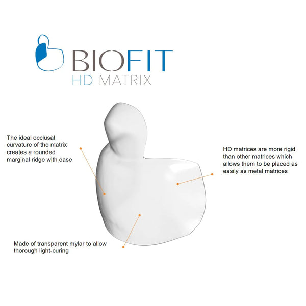 Bioclear Biofit HD Posterior Refill Packs - Matrix System For Posterior ...